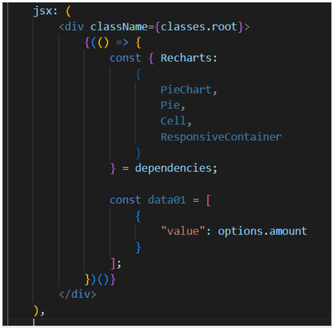 Building a custom pie chart component